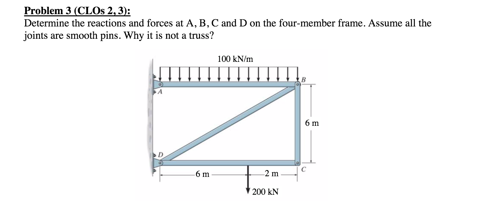 Solved Determine the reactions and forces at A, B, C and D | Chegg.com