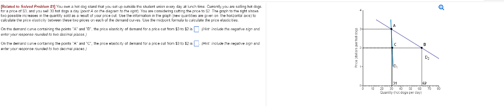 Solved You own a hot dog stand that set up outside the | Chegg.com