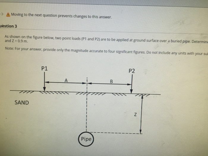 Solved As shown on he figure below, two points loads (P1 an | Chegg.com