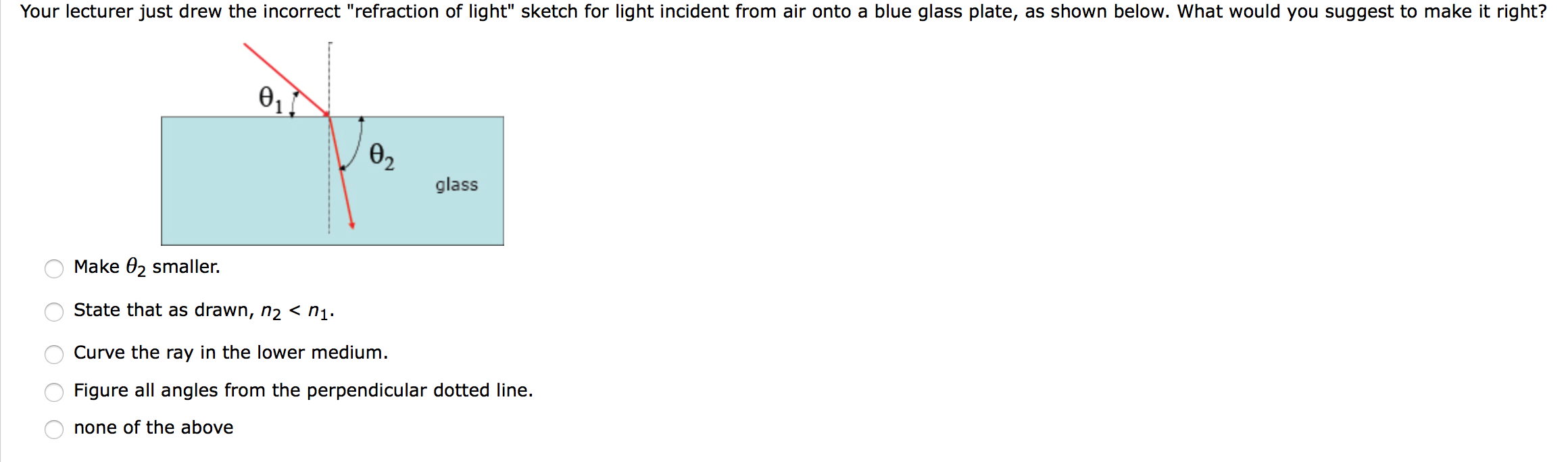 Your lecturer just drew the incorrect refraction of | Chegg.com