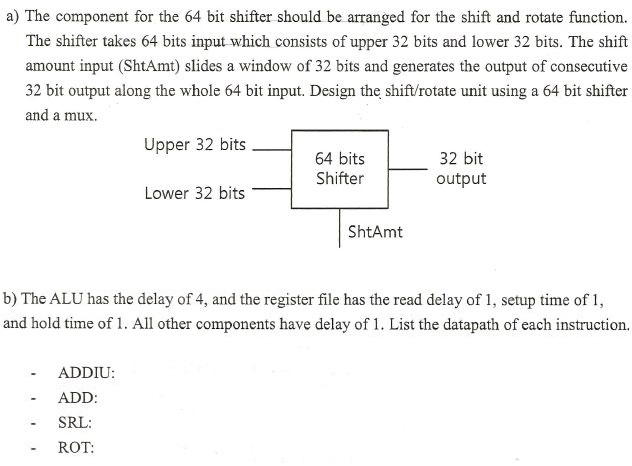 This problem is about single cycle cpu datapath. I | Chegg.com