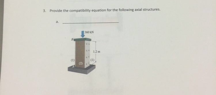 Solved 3. Provide the compatibility equation for the | Chegg.com