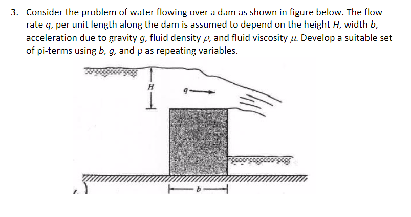 Solved 3. Consider the problem of water flowing over a dam | Chegg.com