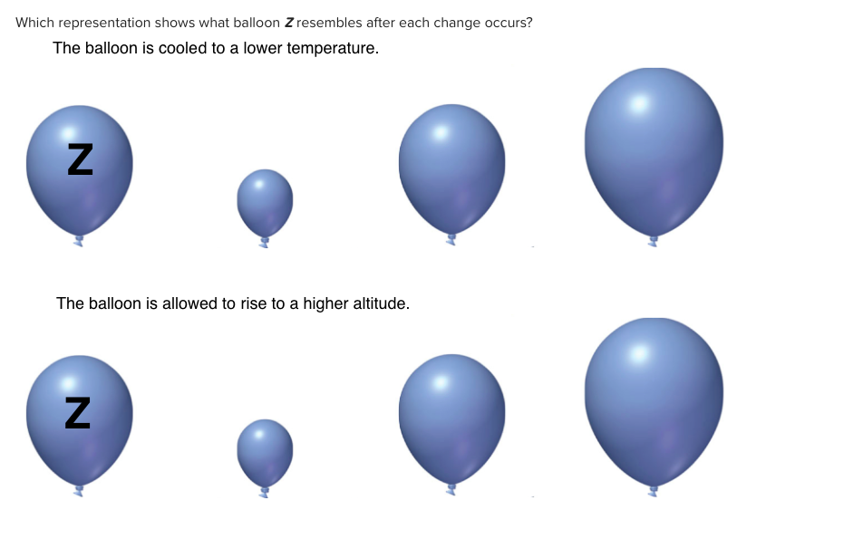 Solved Which representation shows what balloon Z resembles | Chegg.com