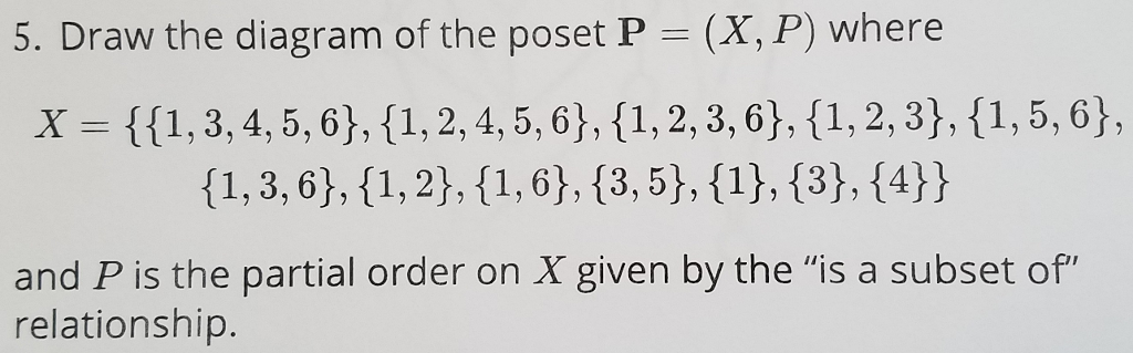 Solved 5. Draw the diagram of the poset P (X, P) where X= | Chegg.com