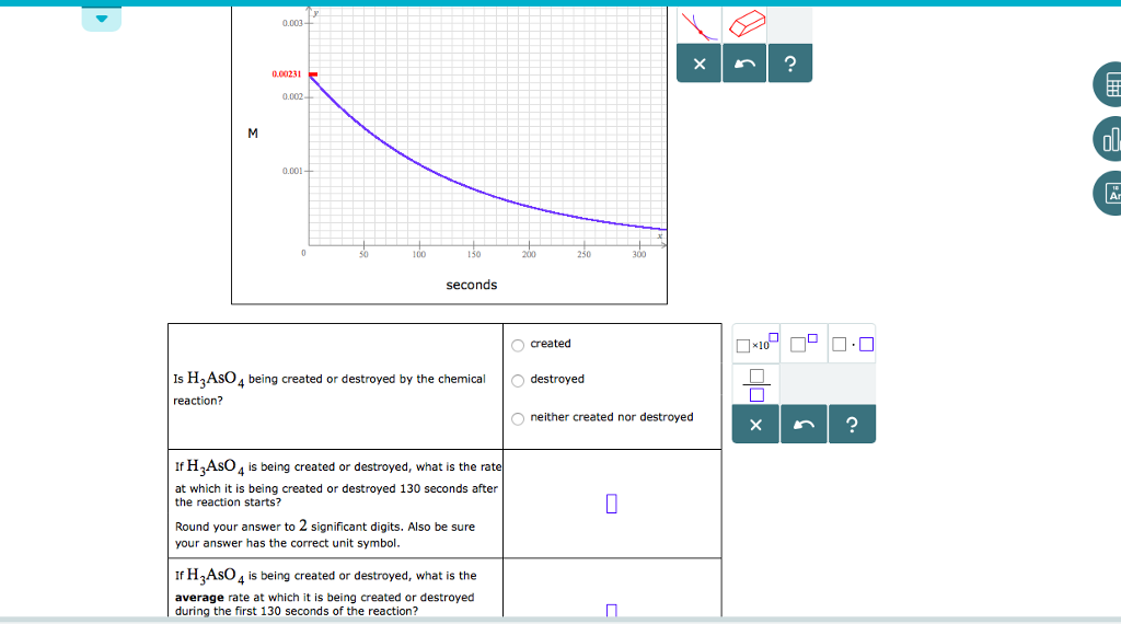 Solved Here is a graph of the molarity of arsenic acid | Chegg.com