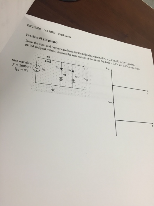 Solved Draw the input and output waveforms for the following | Chegg.com Solved Draw the input and output waveforms for the following | Chegg.com