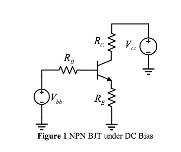 Solved Using the BJT large signal model for the circuit in | Chegg.com