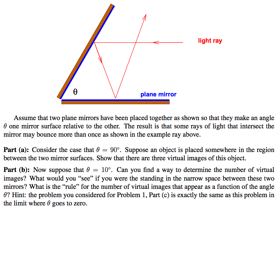 Solved Assume that two plane mirrors have been placed | Chegg.com