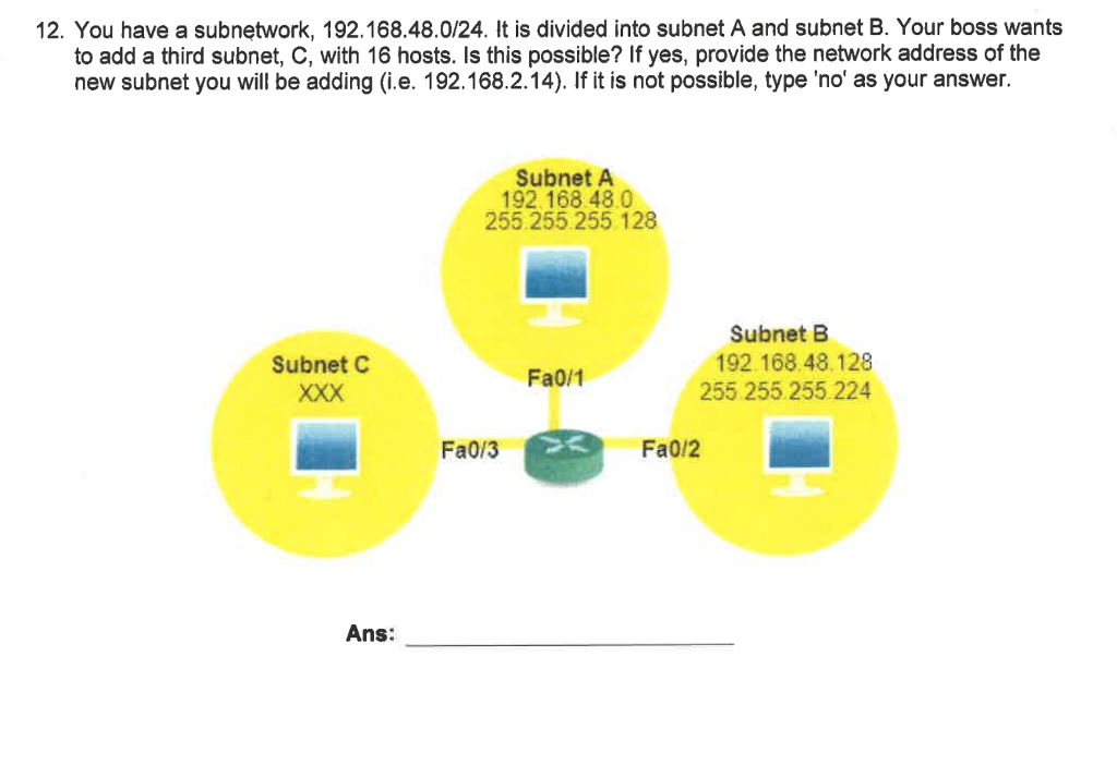 Solved 12. You have a subnetwork, 192.168.48.0/24. It is | Chegg.com
