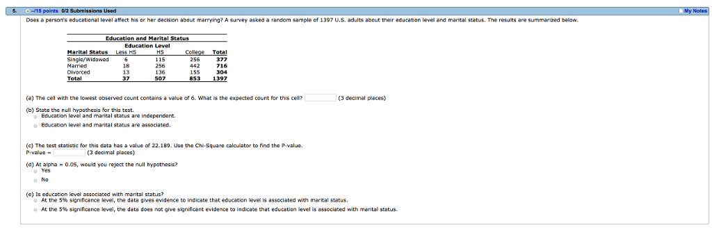 Solved 15 points 0/2 Submissiona Used Does a person's | Chegg.com