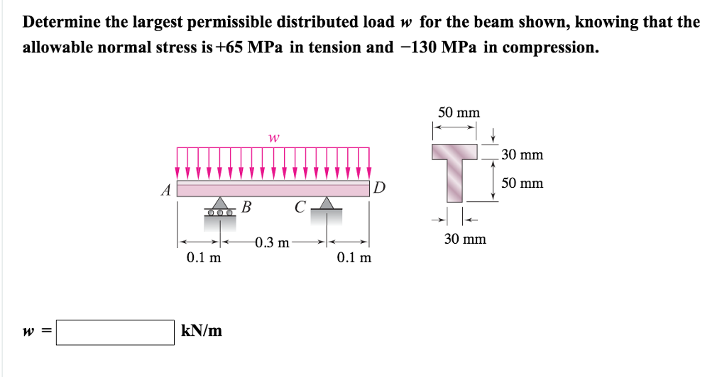 Solved Determine the largest permissible distributed load w | Chegg.com