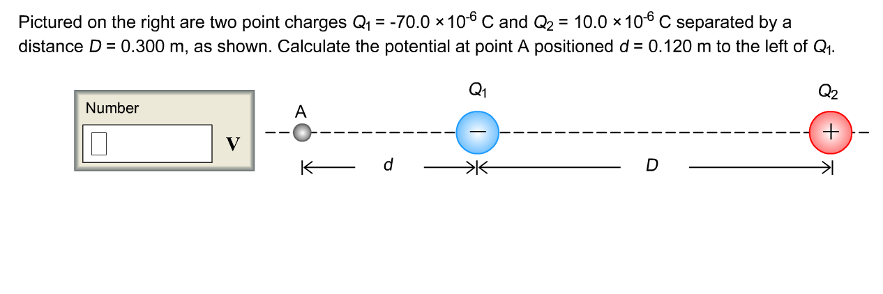 Solved Pictured on the right are two point charges Q1 = | Chegg.com