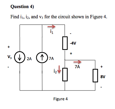 Solved Find i1, i2, and V3 for the circuit shown in Figure | Chegg.com