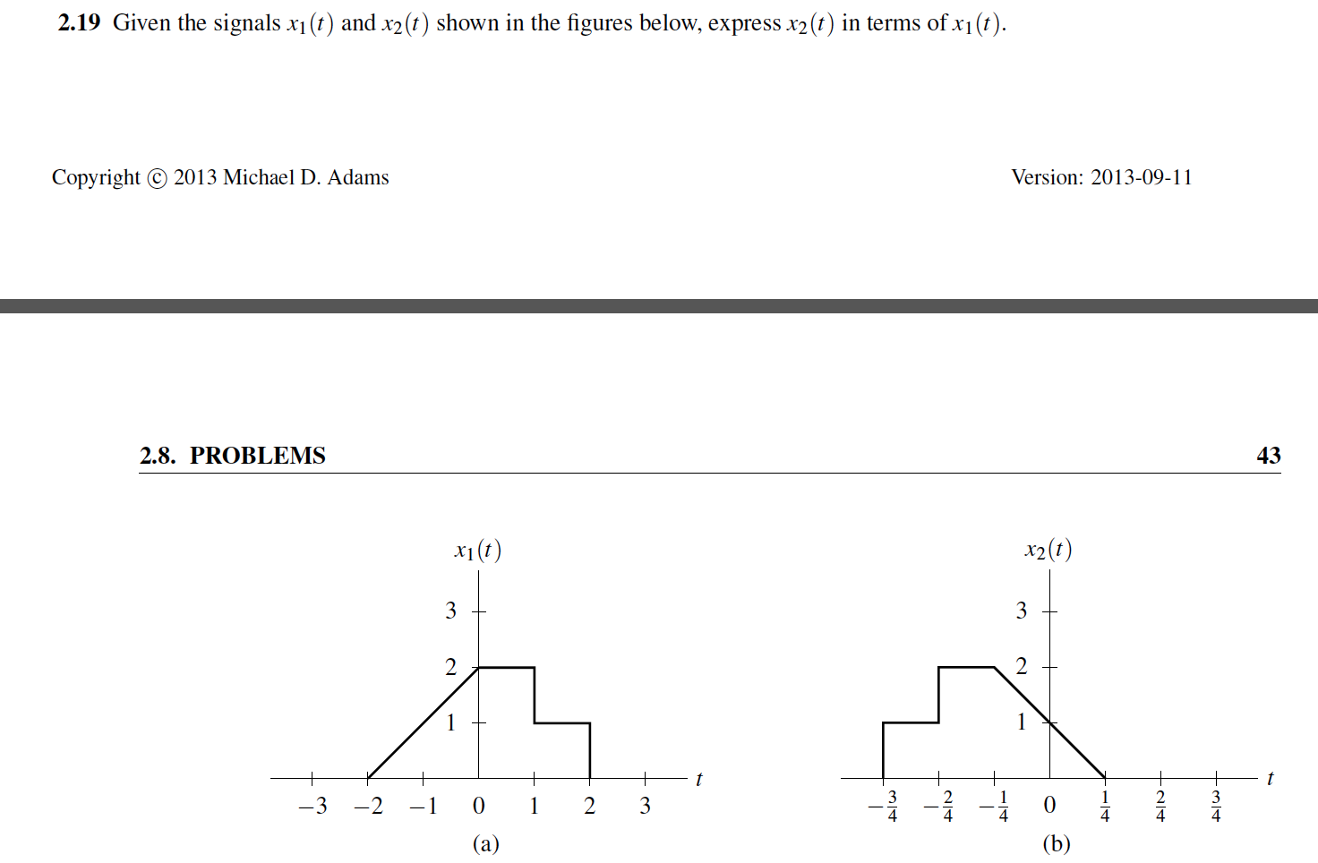 Solved Given the signals x1(t) and x2(t) shown in | Chegg.com