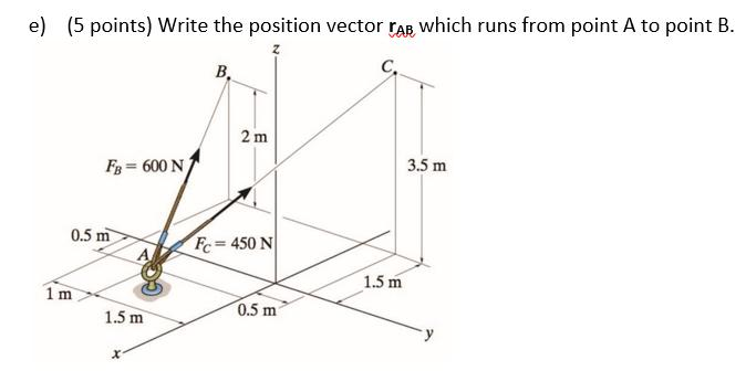 Solved Write the position vector r_AB, which runs from point | Chegg.com