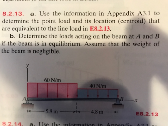 Solved Use the information in Appendix A3.1 to determine the | Chegg.com