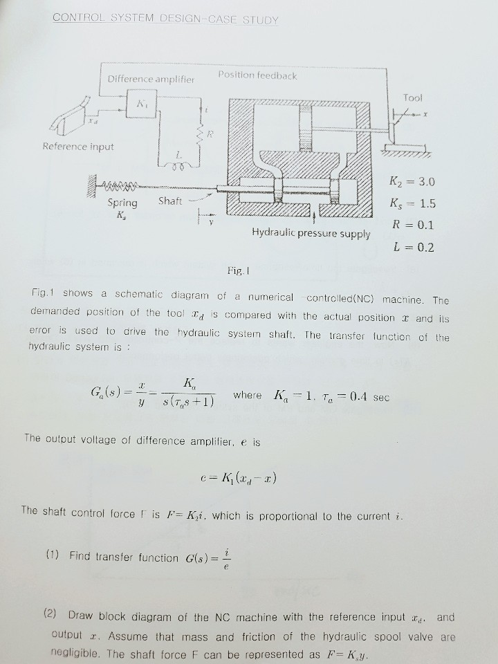 Fig. 1 shows a schematic diagram of a numerical | Chegg.com