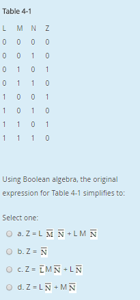 Solved Using Boolean algebra, the original expression for | Chegg.com