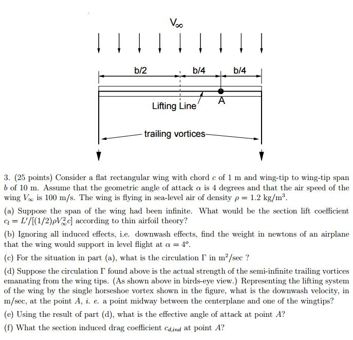 Solved b/2 b/4 b/4 Lifting Line trailing vortices 3. (25 | Chegg.com