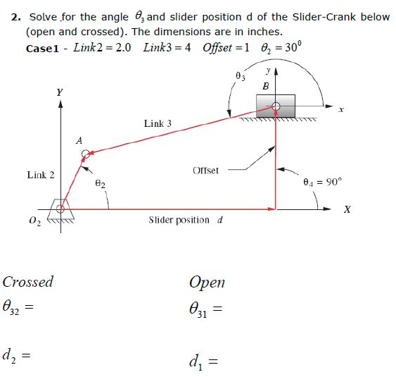 Solved Solve for the angle θ3 and slider position "d" of | Chegg.com