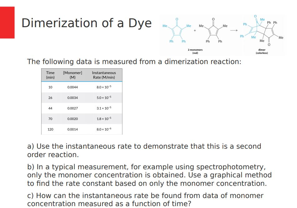 Solved 0 Dimerization of a Dye. Ph Ph Ph Me Ph Me Ph Ph Ph | Chegg.com