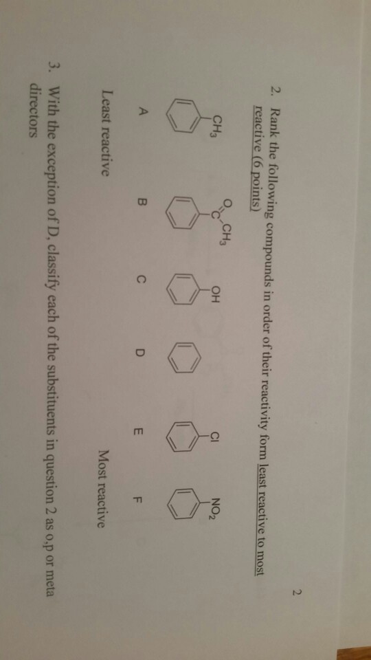 Solved Rank The Following Compounds In Order Of Their