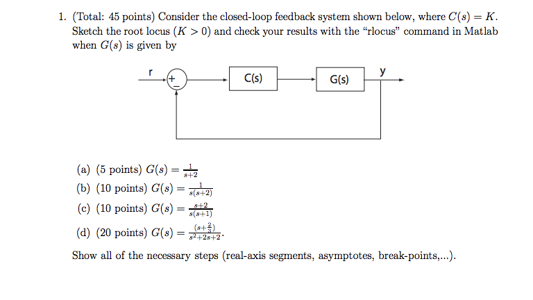 Solved Consider the closed-loop feedback system shown below, | Chegg.com