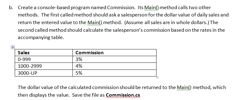 Solved Create a console-based program named Commission. Its | Chegg.com Solved Create a console-based program named Commission. Its | Chegg.com
