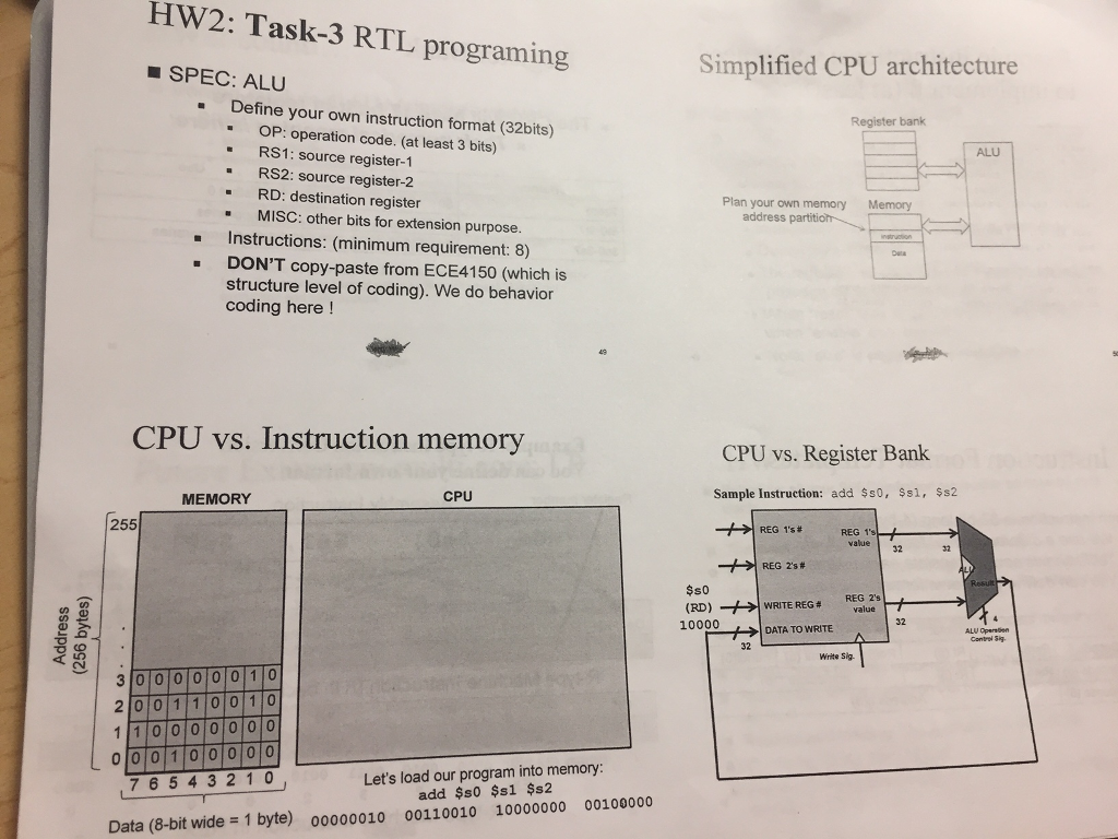 Solved HW2: Task-3 RTL programing Simplified CPU | Chegg.com