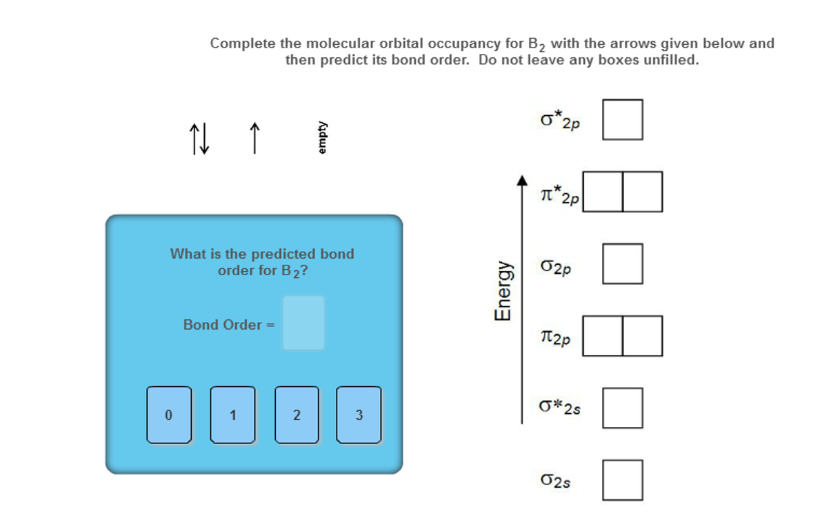 Solved complete the molecular orbital for B2 with arrows | Chegg.com