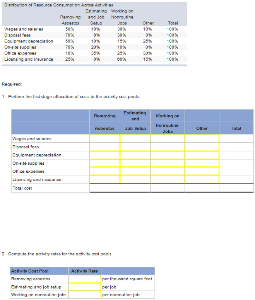 Solved Mercer Asbestos Removal Company removes potentially | Chegg.com