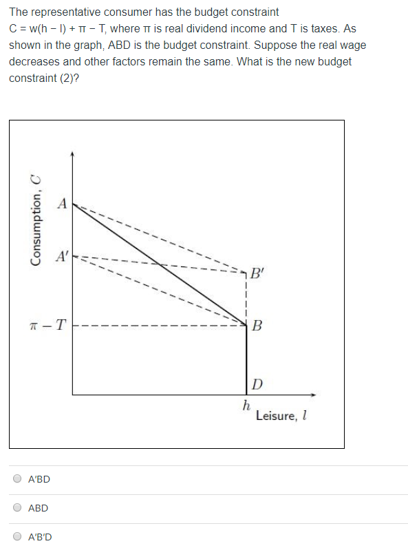 Solved The representative consumer has the budget constraint | Chegg.com