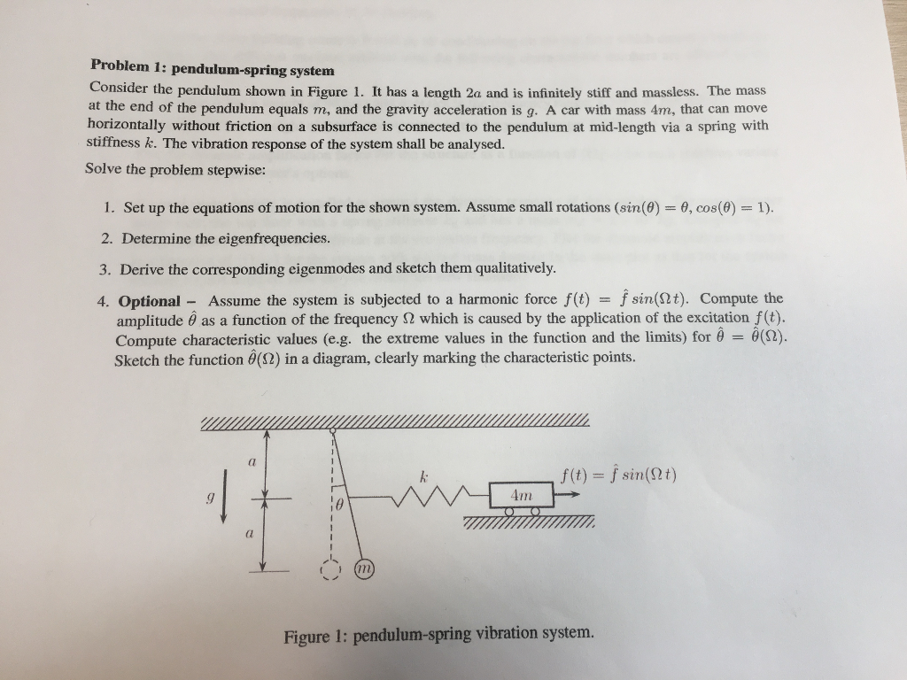 Solved Problem 1: pendulum-spring system Consider the | Chegg.com