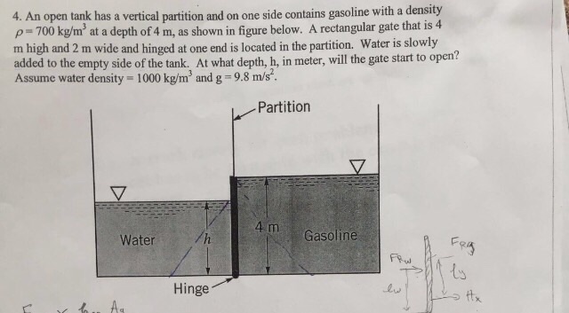 Solved 4. An open tank has a vertical partition and on one | Chegg.com