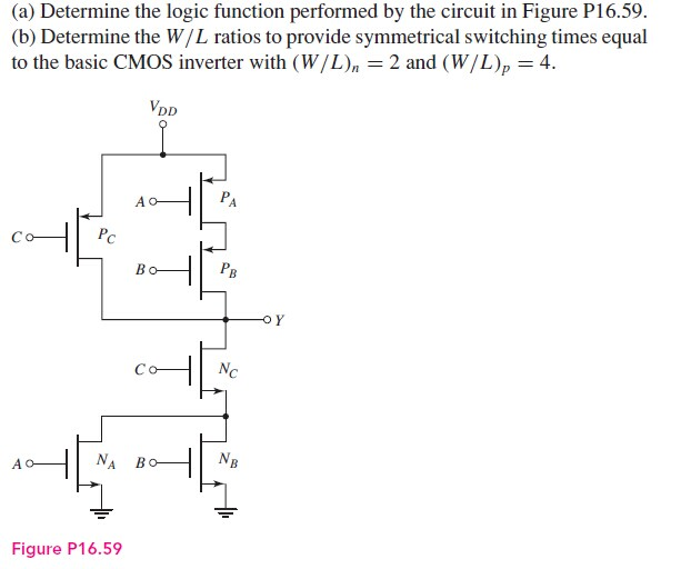 Solved A Determine The Logic Function Performed By The 