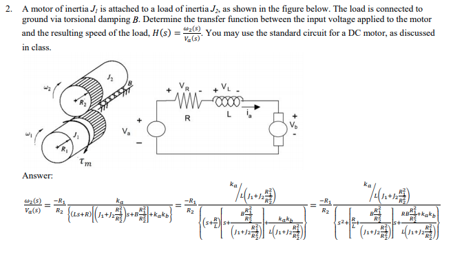 Solved 2. A motor of inertia J is attached to a load of | Chegg.com
