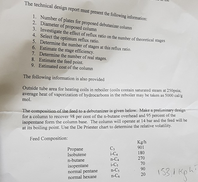 mass transfer Debutanizer plot the curve and the | Chegg.com