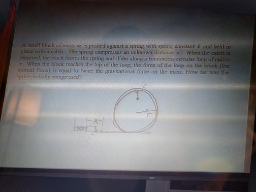 Solved A small block of mass m is pushed against a spring | Chegg.com
