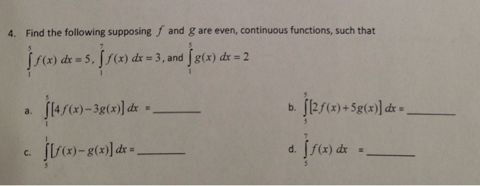 Solved Find the following supposing f and g are even, | Chegg.com
