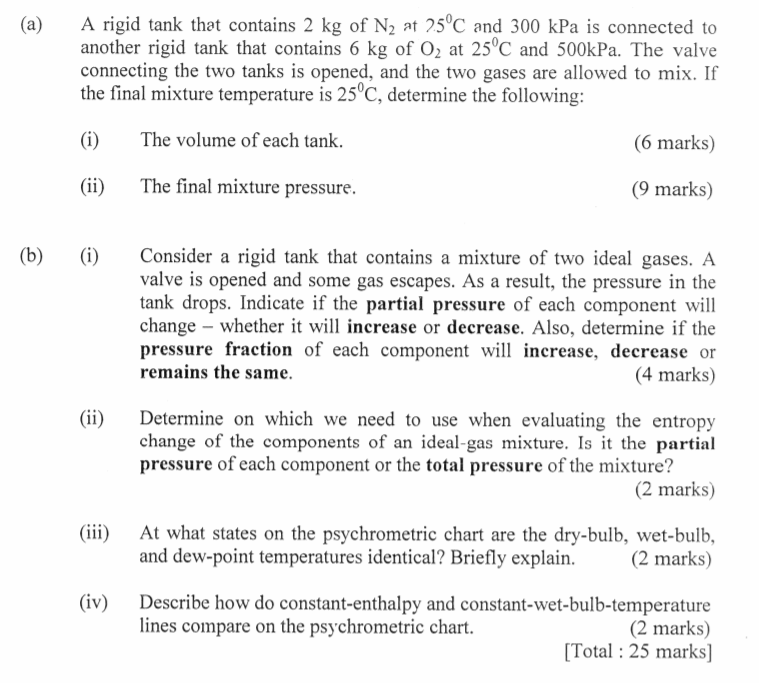 Solved A rigid tank that contains 2 kg of N2 at 25°C and 300 | Chegg.com