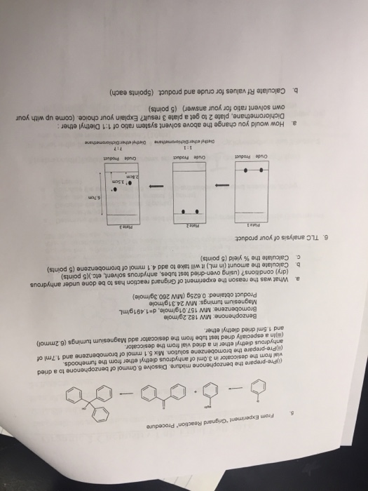Solved 7,"Reduction of Camphor" Experiment (i) The products | Chegg.com