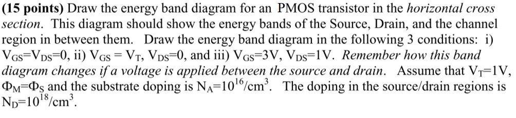 Solved Draw the energy band diagram for an PMOS transistor | Chegg.com