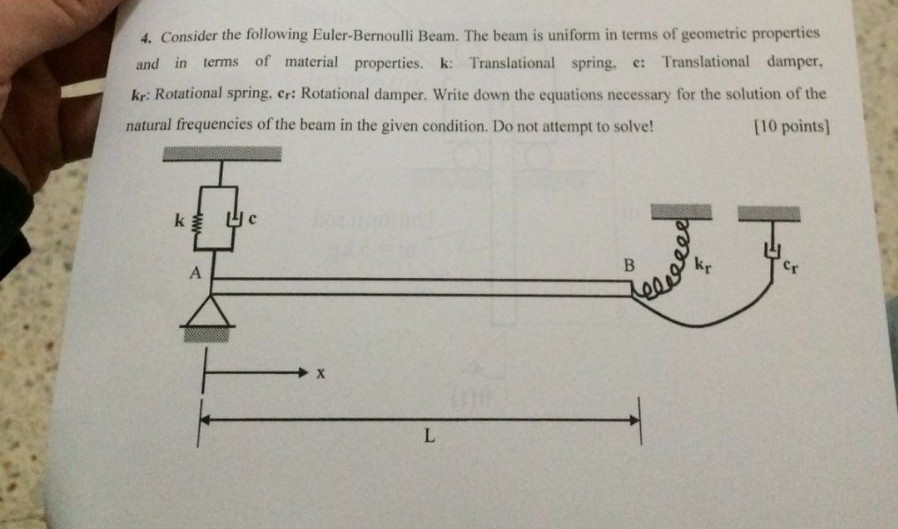 Solved 4. Consider the following Euler-Bernoulli Beam. The | Chegg.com