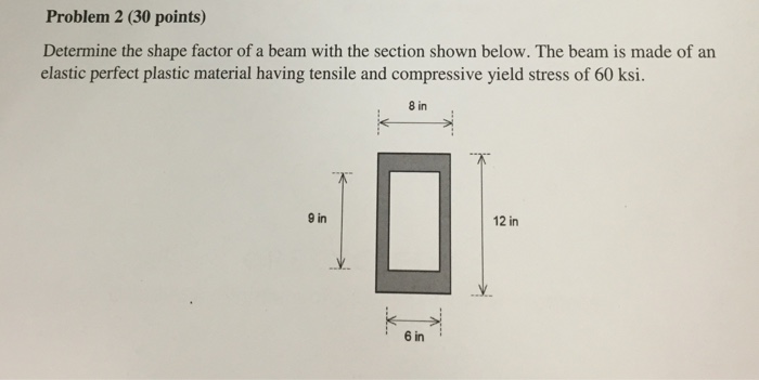Solved Determine the shape factor of a beam with the section | Chegg.com