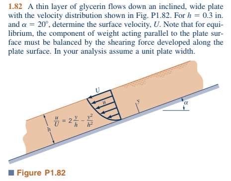 Solved 1.82 A thin layer of glycerin flows down an inclined, | Chegg.com