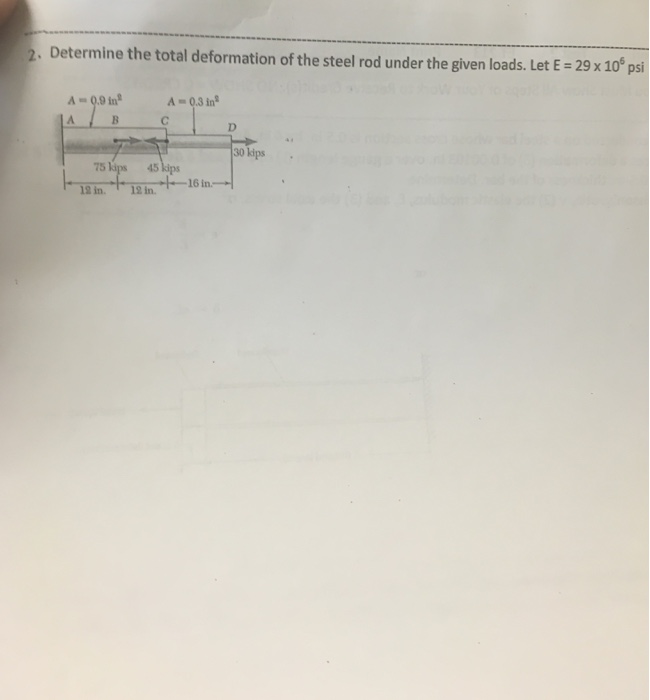 Solved Determine the total deformation of the steel rod | Chegg.com