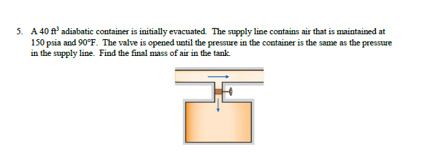 Solved 5. A 40 ft^3 adiabatic container is initially | Chegg.com