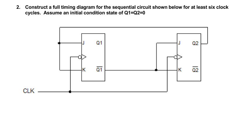Solved Construct a full timing diagram for the sequential | Chegg.com
