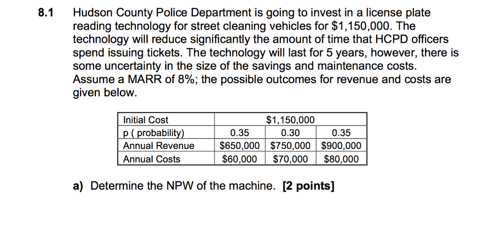 Solved Hudson County Police Department is going to invest in | Chegg.com